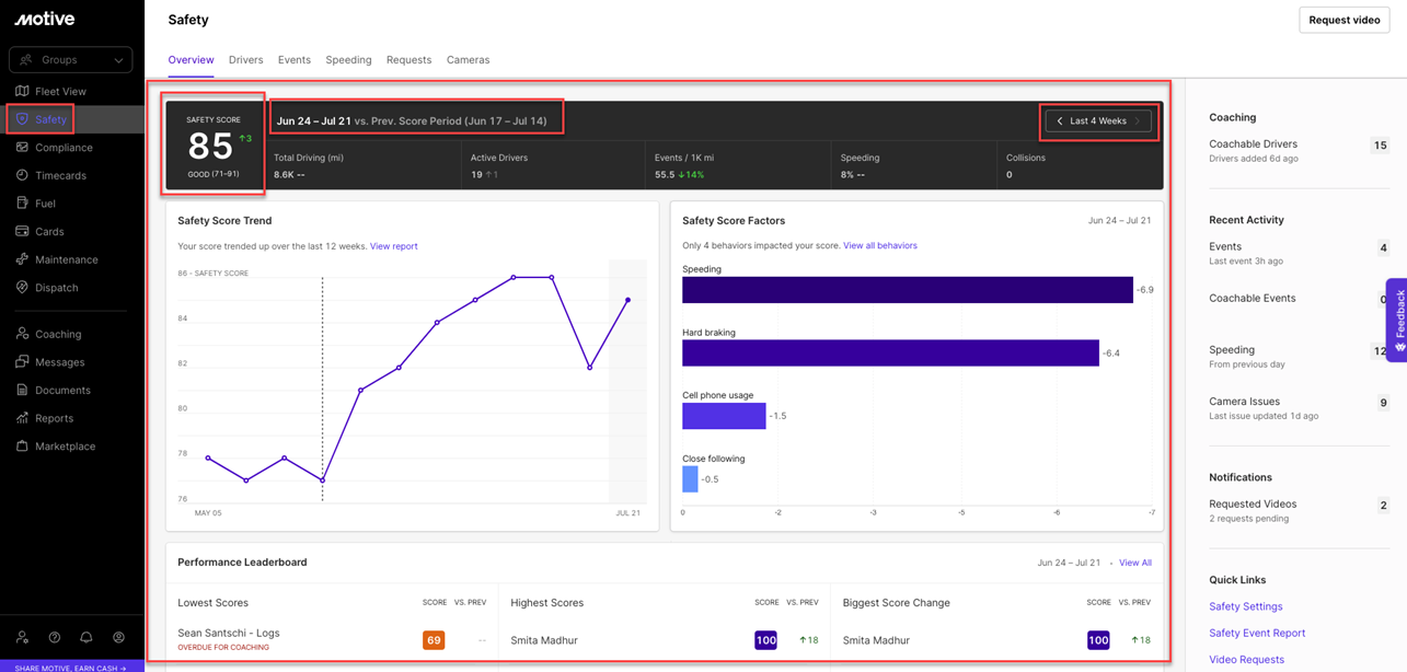 What is the Safety Score? – Motive Help Center
