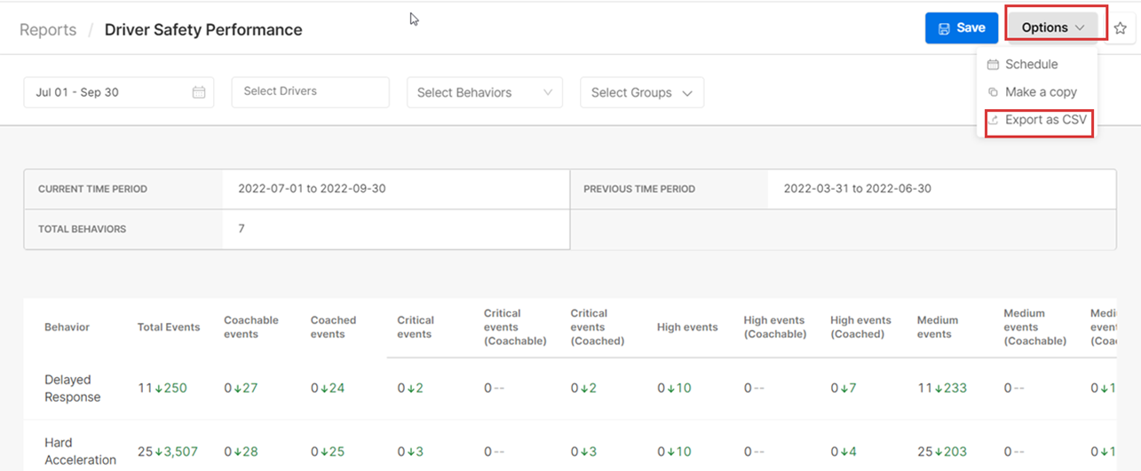 How to view and download the Driver Safety Performance report on Fleet ...